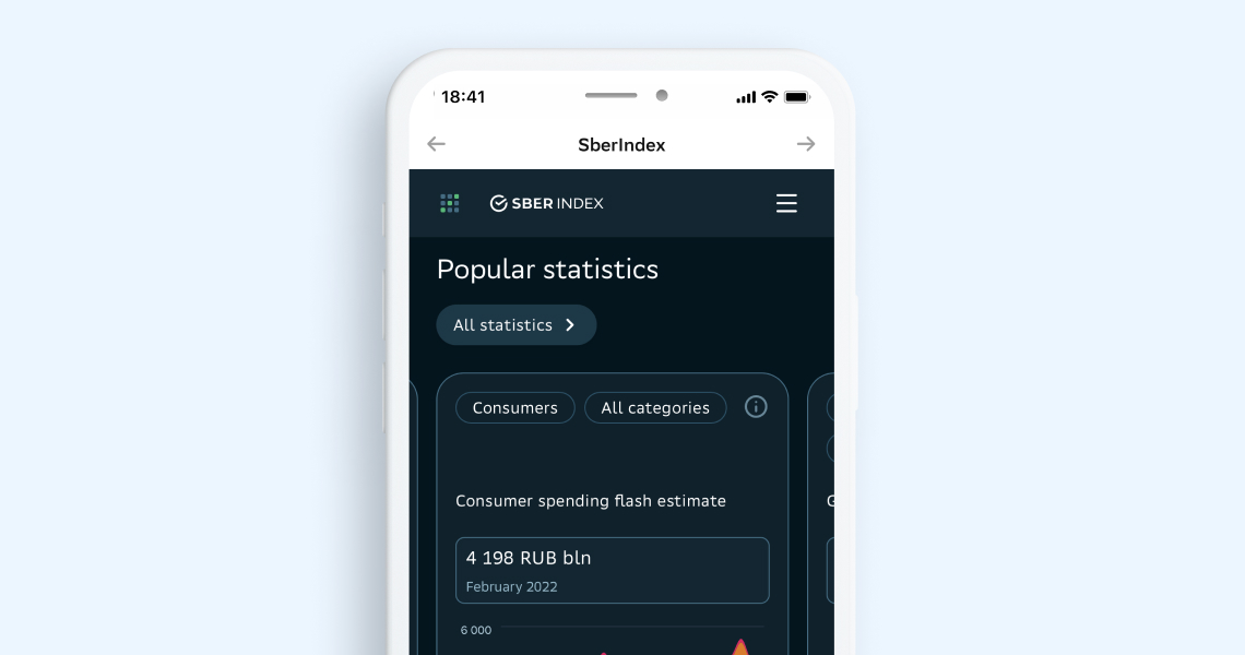 Sberbank Shareholder mobile app