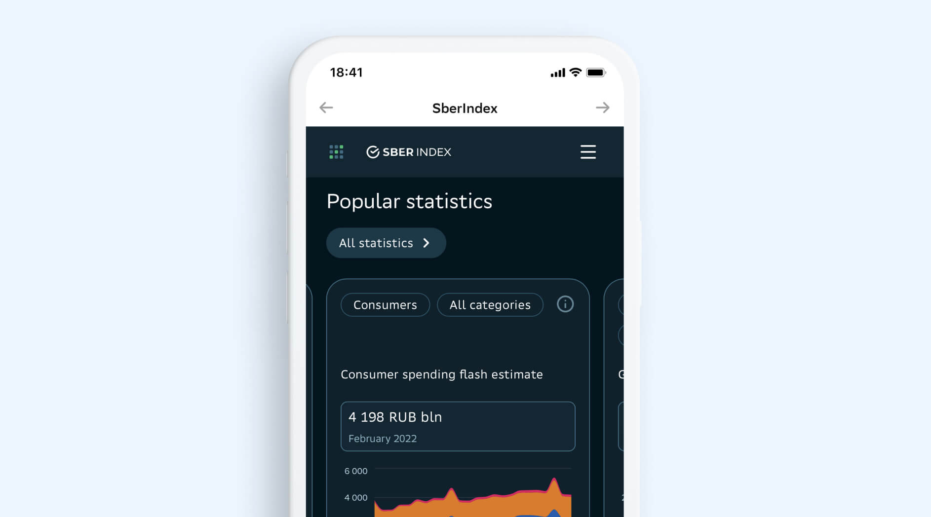 Sberbank Shareholder mobile app