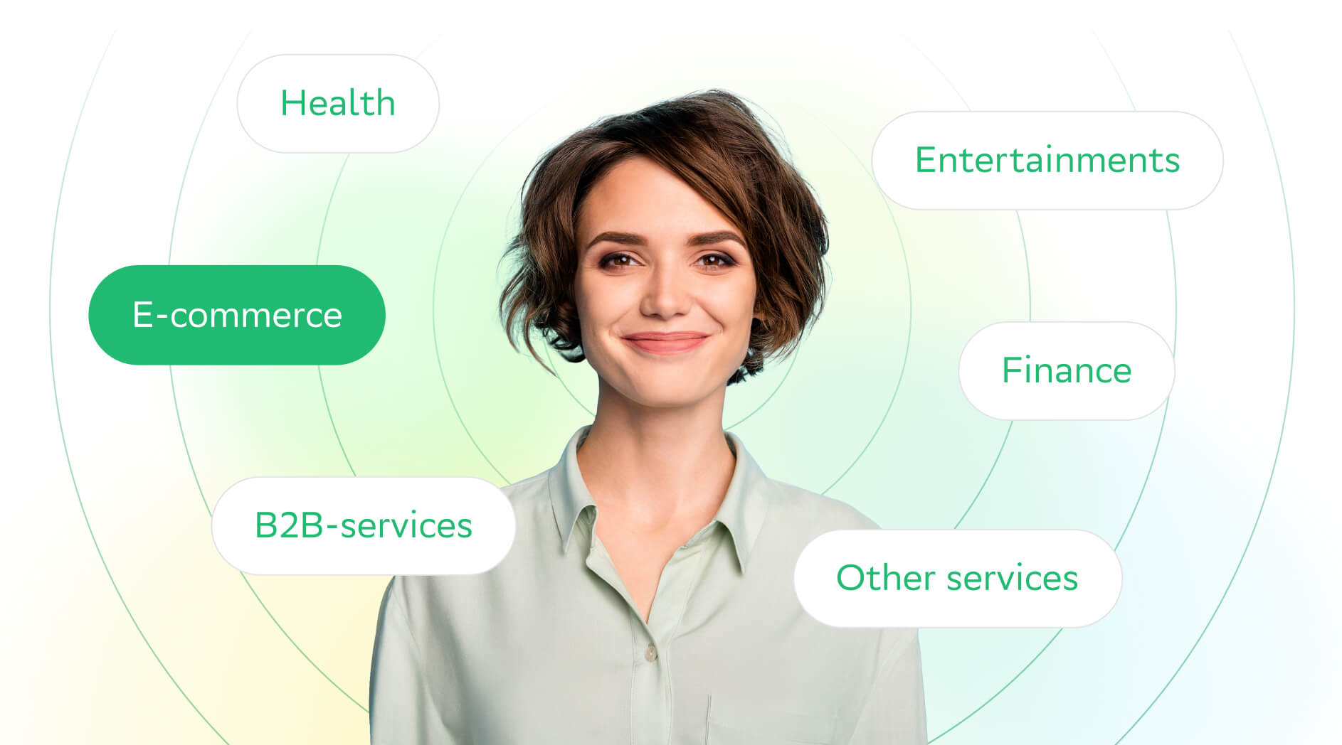 Digital ecosystem of Sber